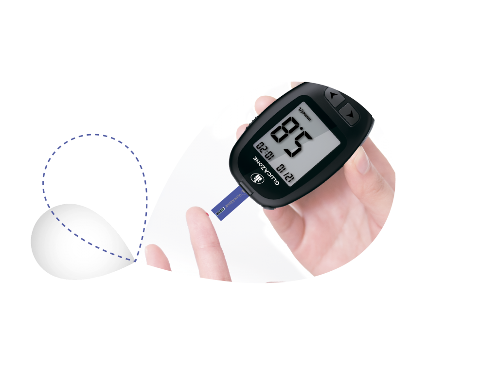 GlucAZone – Blood Glucose Monitoring System